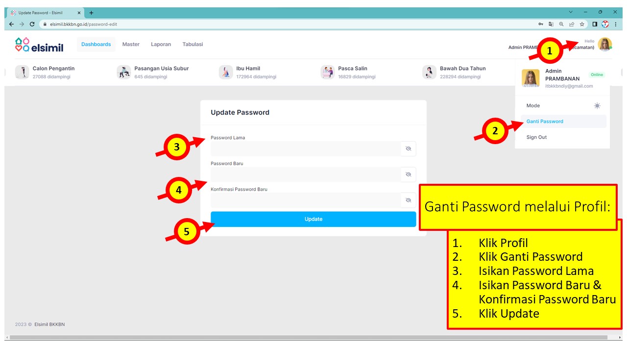 Cara Ganti Password Admin Elsimil – helpdesk